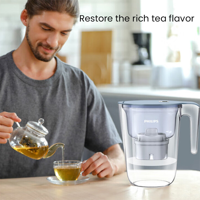 Philips Water Purifying Kettle Filter Bacteria and Impurities Clean ...