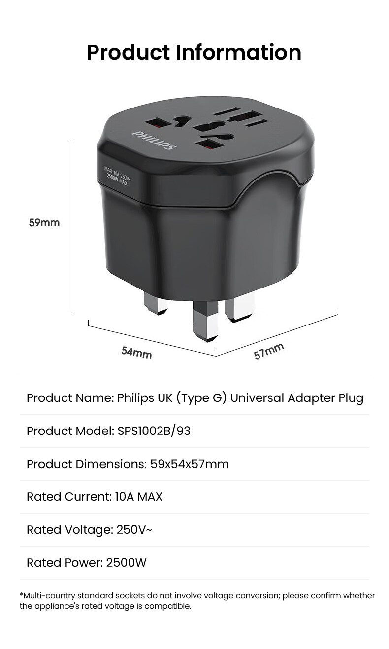 Philips Power Adapter Plug UK/US/Europe Multi-country Plug Conversion ...