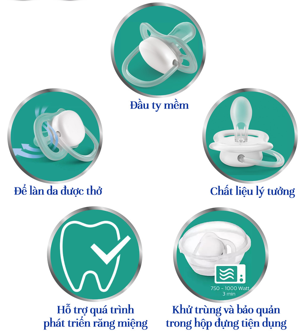 [New Model] AVENT ULTRA AIR Ventilated Pacifier for Babies from 0 to 6 ...