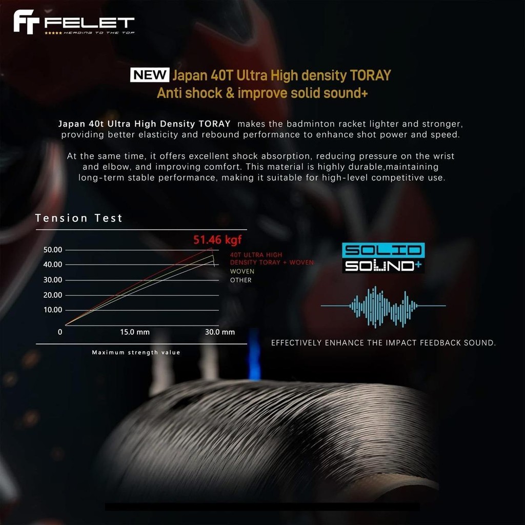 FELET Woven 8000 3U & 4U Professional Badminton Racket Max Tension 38LBS Pro Series 8k | Shopee ...