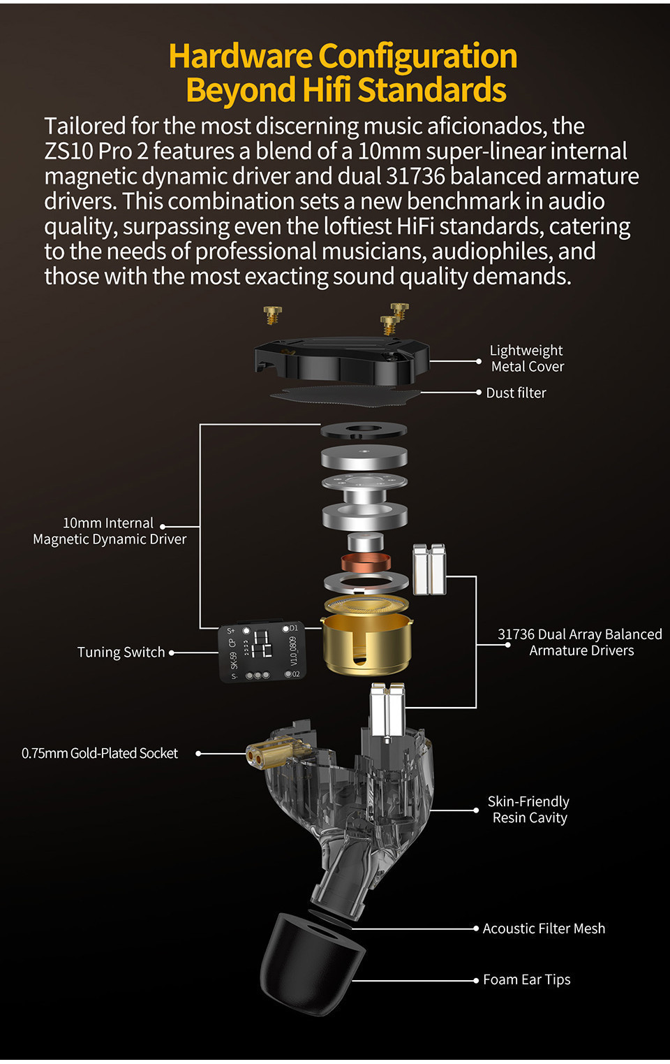 FAAEAL KZ ZS10 Pro 2 Earphone HiFi In-ear Monitor Good Bass 4-Level Tuning Switch Headphone ...