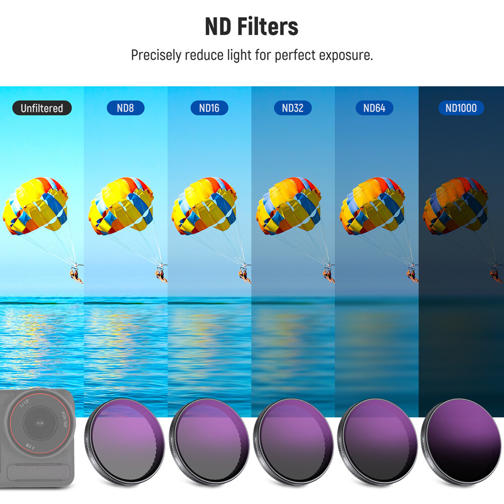 NEEWER Filters Set for DJI Osmo Action 3/4/5 Pro, CPL ND ND1000 ND/PL ...