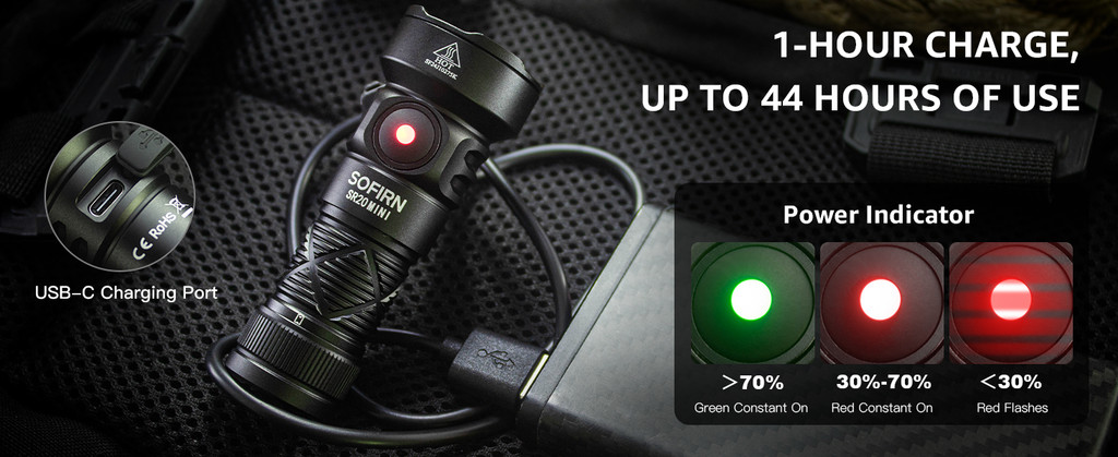Sofirn LED Rechargeable Red Flashlight, SR20 Mini Bright Flashlight ...