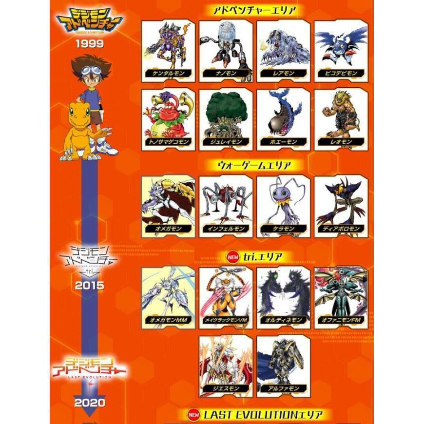 【Ready Stock】gundam bandai digimon digivice digimon 25th color ...