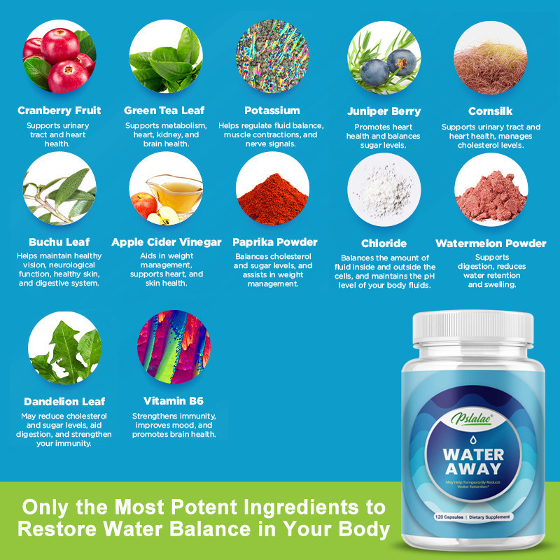 Pslalae Diuretic Supplement for Edema - Fast-Acting Diuretic Capsules ...