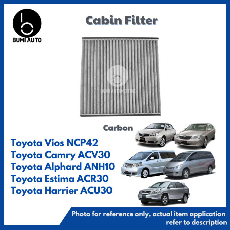 Toyota Alphard ANH10, Vios NCP42, Camry ACV30, Estima ACR30, Harrier ...