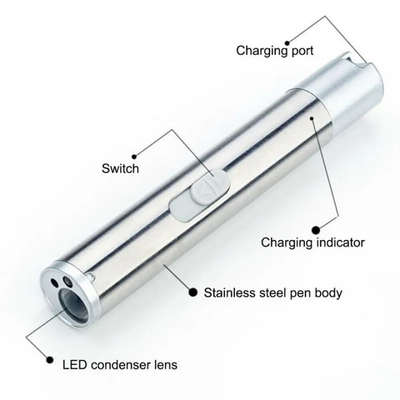 4 in 1 USB Rechargeable UV Torch Light Laser Pointer Pen Money Detector ...