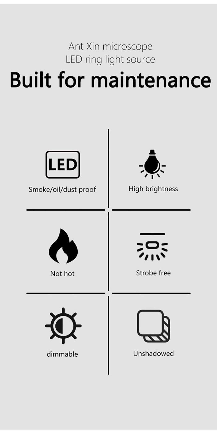 MaAnt MY-037 144 Spotlighting Beads LED Microscope Ring Light Source ...