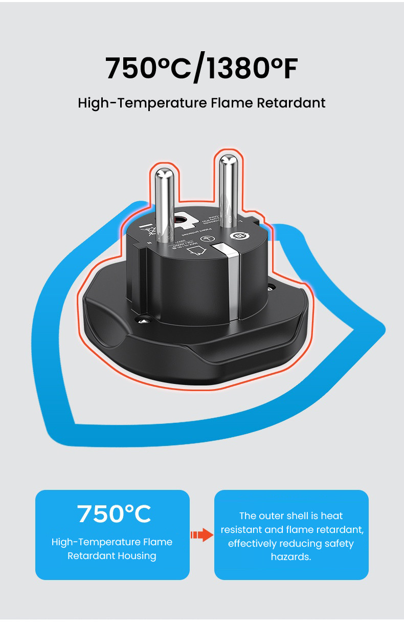 Philips Power Adapter Plug UK/US/Europe Multi-country Plug Conversion ...