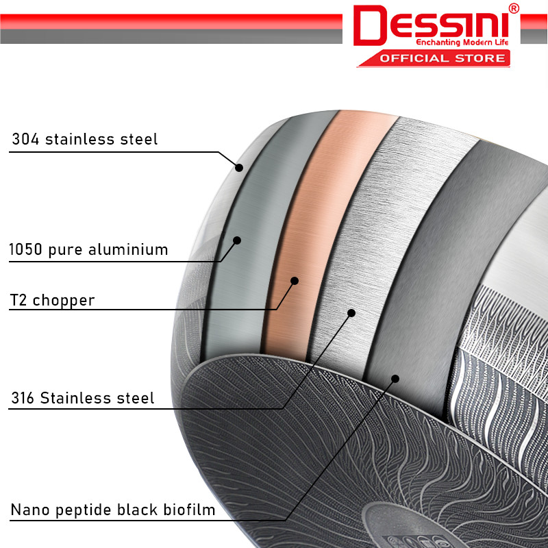 DESSINI ITALY 30CM Honeycomb SUS304 Stainless Steel Frying Pan ...