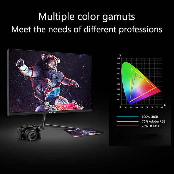 PC Monitor 22 Inch 75Hz Refresh Rate FHD Flat VA Panel LED Computer ...