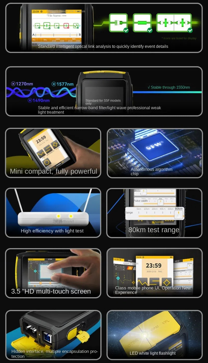 Otdr Optical Fiber Tester Optical Fiber Breakpoint Fault Finder Otdr ...