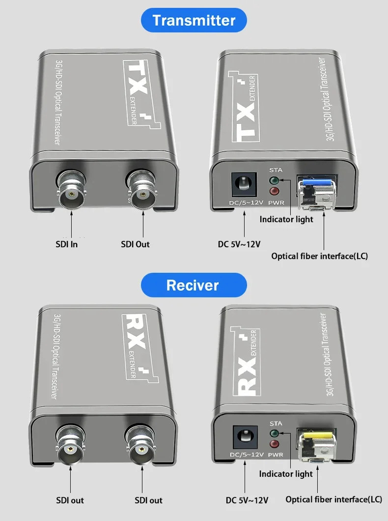 HD SDI Fiber Extender over LC Fiber Optical Cable 20Km 1080P 60Hz 3G ...