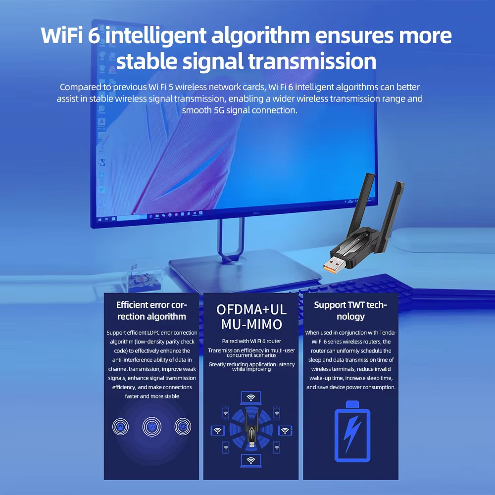 900Mbps Wireless Network Card Bluetooth 5.4 WIFI 6 Adapter Dual Band 2.4G 5G USB 3.0 Lan ...