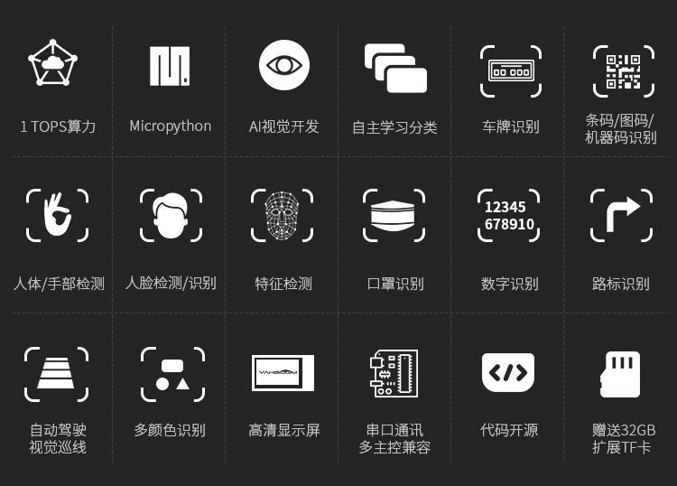 [Height Adjustable Bracket] K210 Visual Module AI Artificial ...