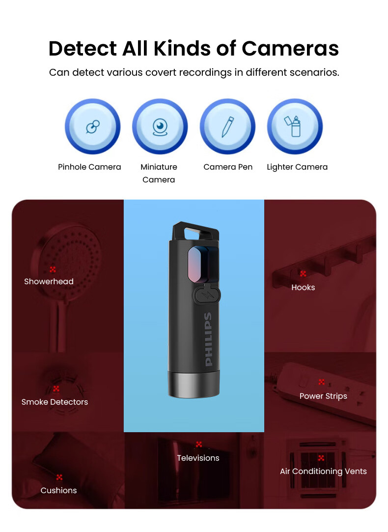 Philips Hidden Camera Anti-Surveillance Detector Emergency Lighting ...