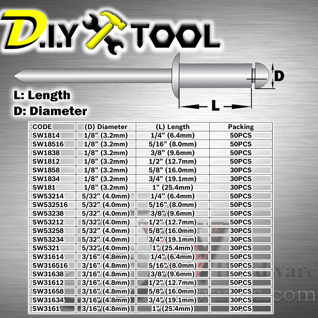 SW Hardware High Quality Aluminium Blind Rivet Mata Rivet [LOOSE PACK ...