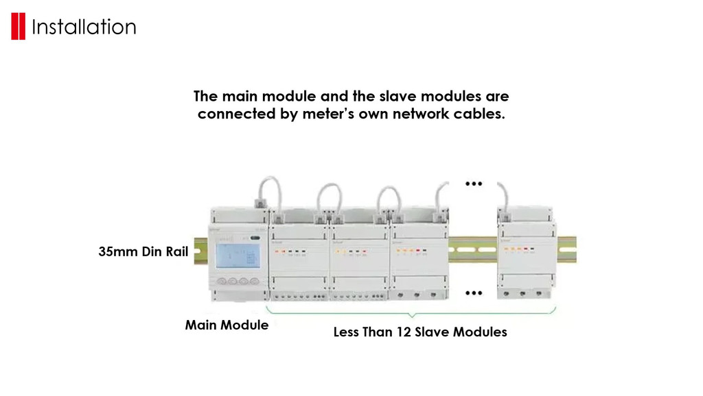 Prepaid Modbus-TCP kWh Energy Meters with 36 Single Phase Circuits ...