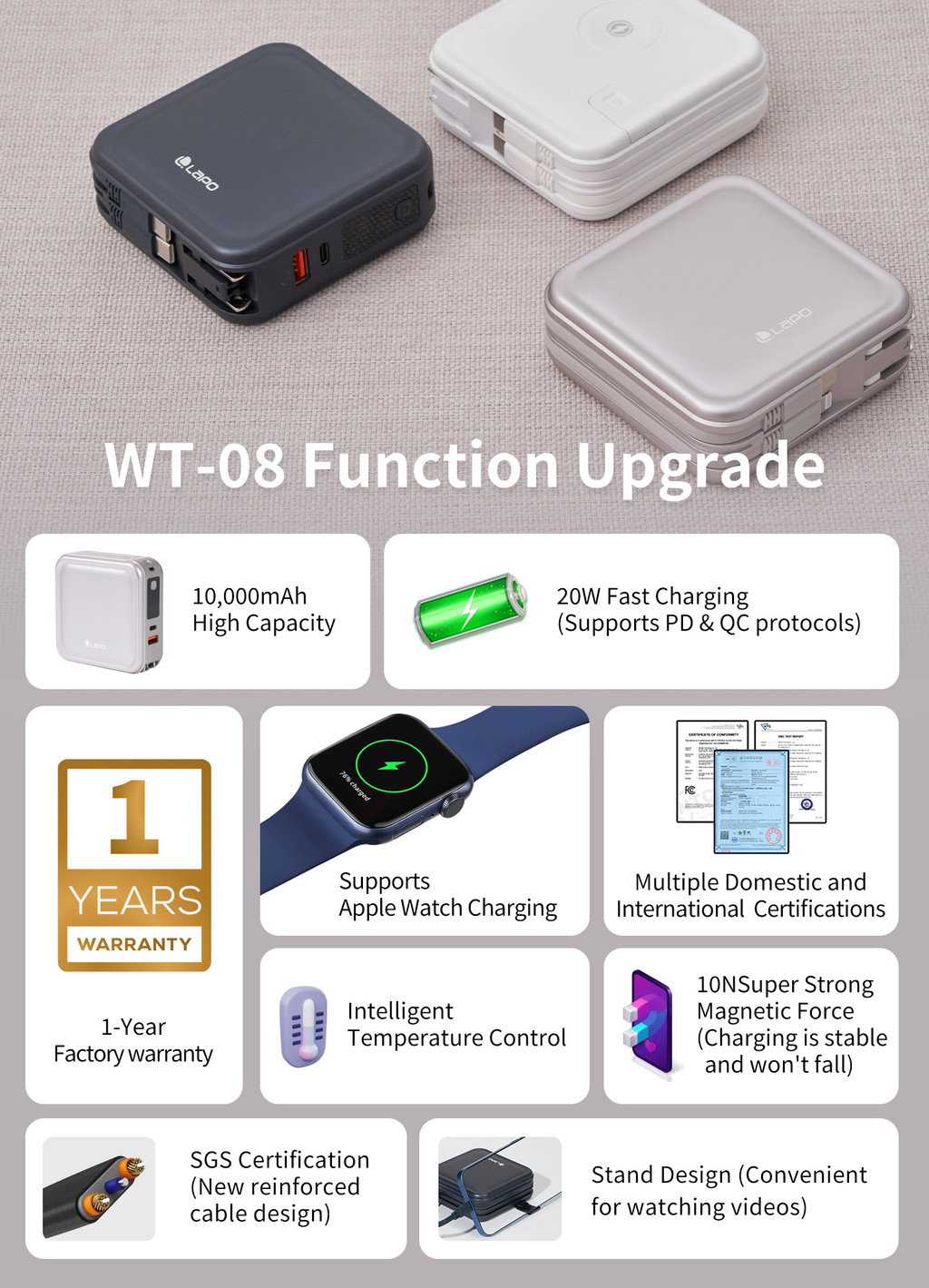 LaPO 5in1 10,000mAH Universal Travel Power Pack Pro 2TC – Fast Charging ...