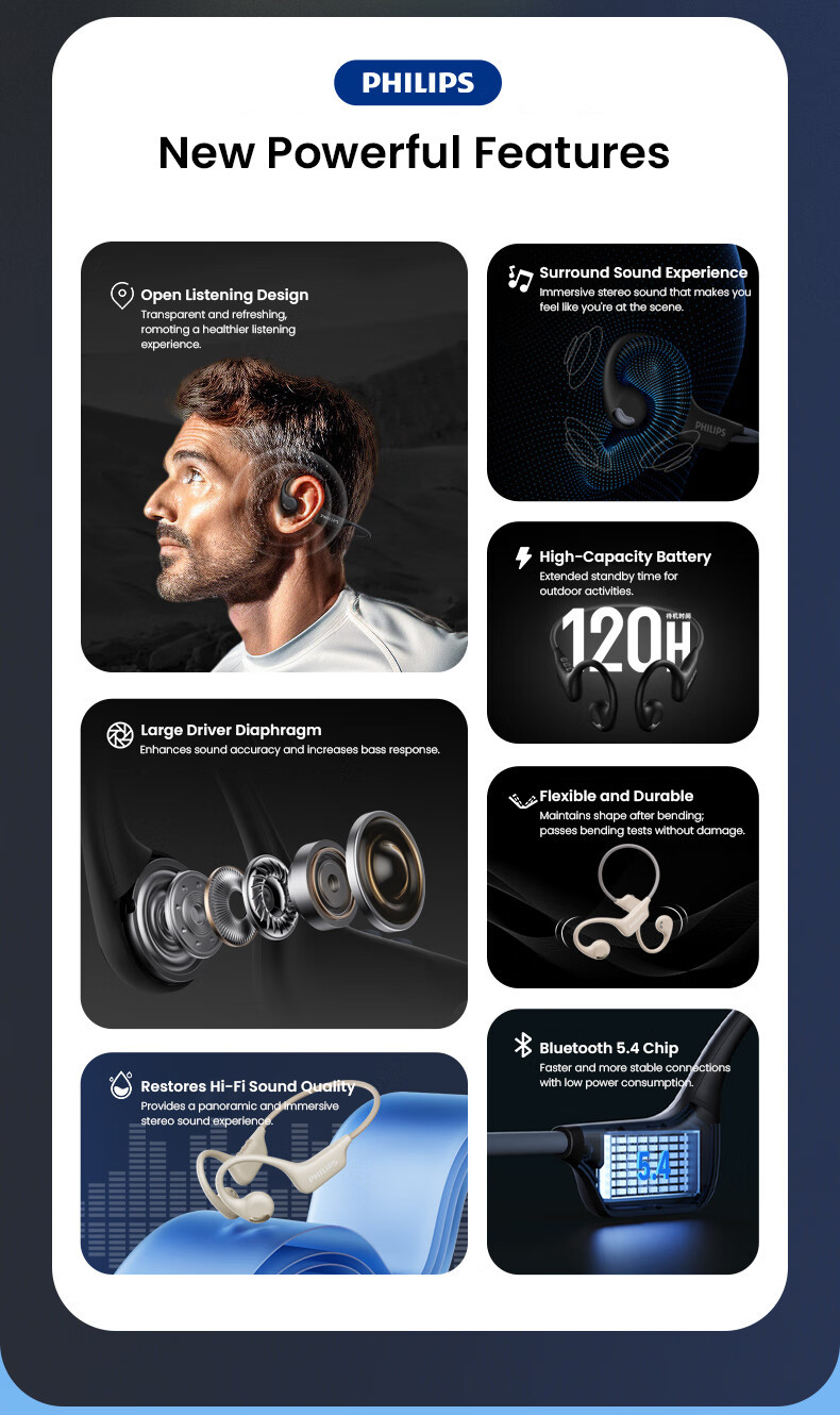 Philips Open-Ear Bone Conduction Sports Headphones TAA1708 | Shopee Malaysia