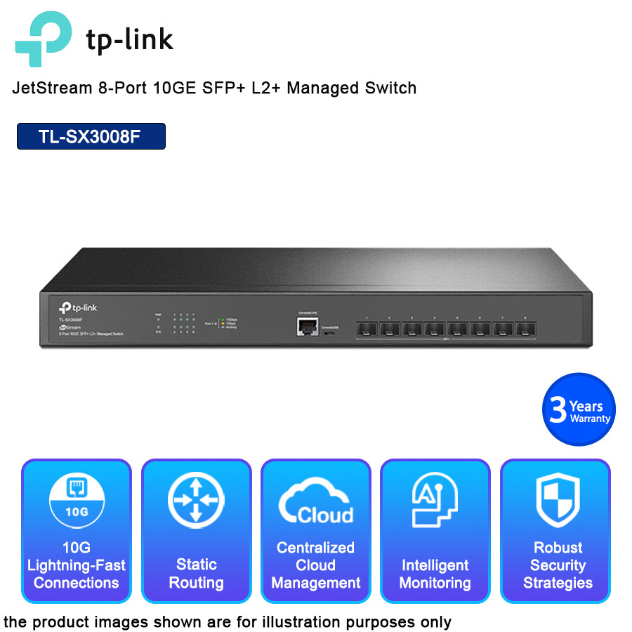 TP-LINK TL-SX3008F JetStream 8-port 10GE SFP+ L2+ Managed Switch ...