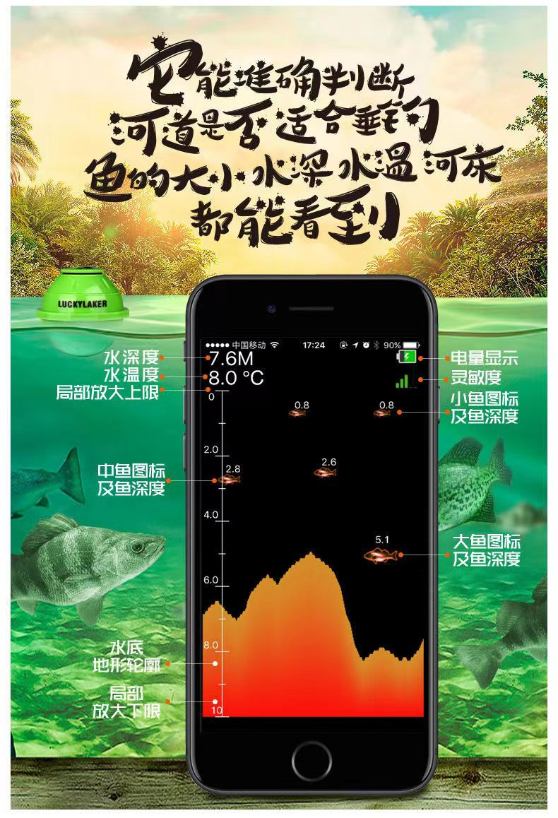Fish Detector Mobile Phone Sonar Fishing Handy Tool Hd Underwater ...