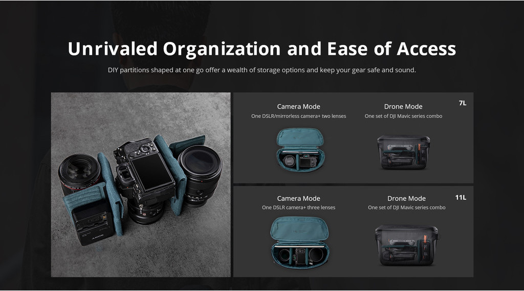 PGYTECH OneMo Sling Photography Camera Bag (7L /11L) | Shopee Malaysia