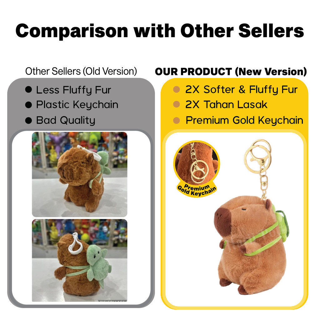 Capybara Keychain Plush Keychain Gift Plush Pendant Stuffed Toy ...