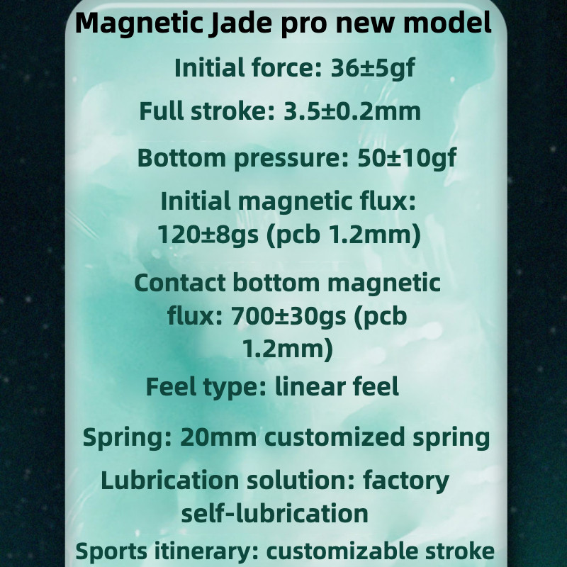 GATERON Magnetic Jade Switch Gaming&Magnetic Jade Pro New Switch Dust Wall Cover Magnetic Switch ...