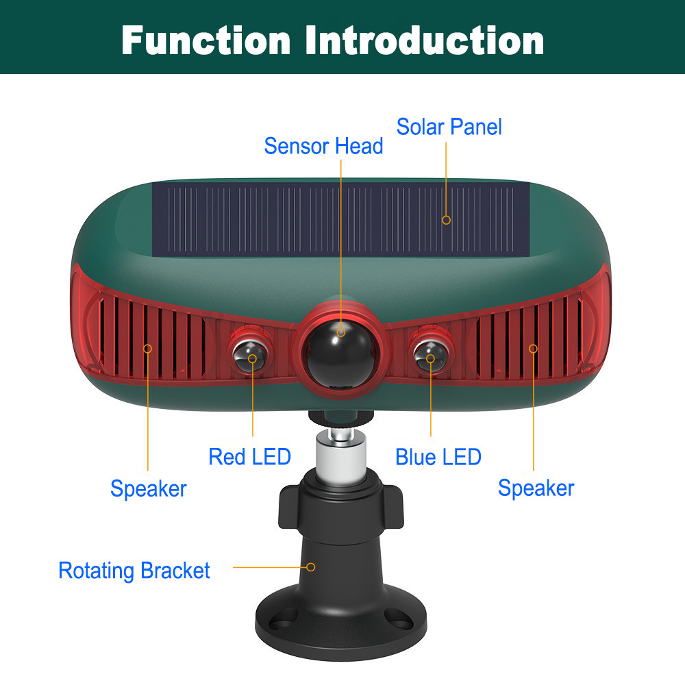 [April New 50x Ultrasonic] Monkey Repellent Ultrasonic Refund if useless 2025 New upgraded AI ...