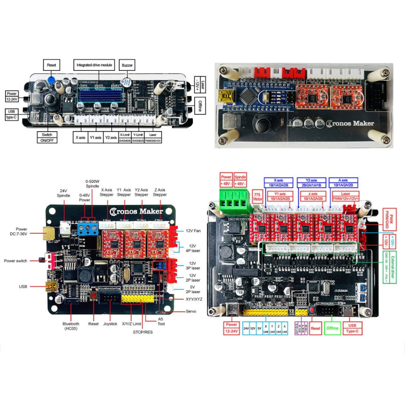 GRBL CNC Controller Control Board Portable 2-Axis, 3-Axis, 4-Axis Motors for Tool Laser ...