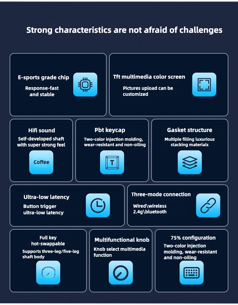 Lychee Gaming F75 Mechanical Keyboard 2.4g Wireless Bluetooth Three-mode Customized RGB TFT ...