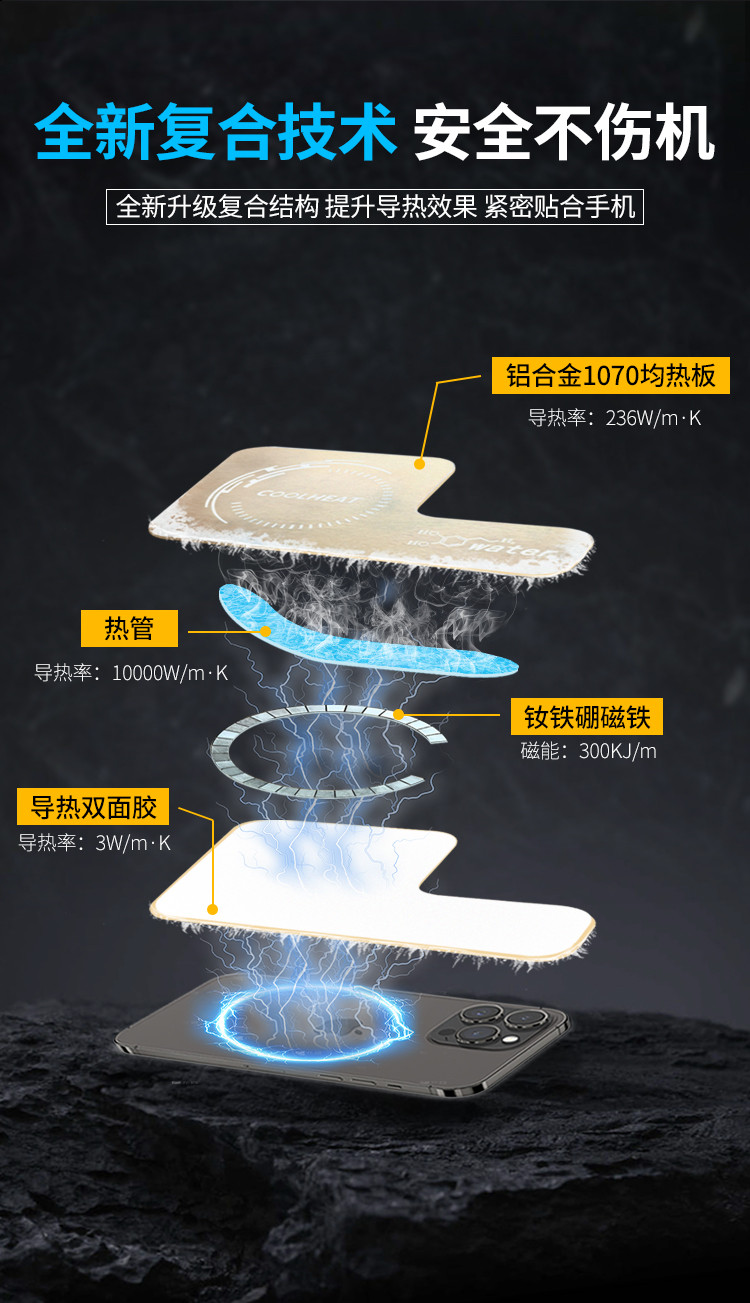 Mobile Phone All Heat Dispenser Magnetic VC Heat Pipe Copper Pipe Patch ...