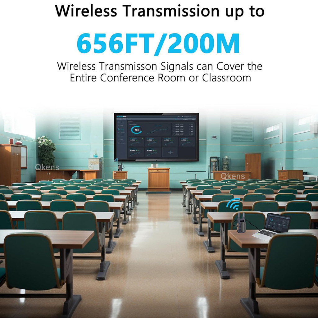 4K Dual HDMI Display Adapter Wireless Video Transmitter Receiver ...