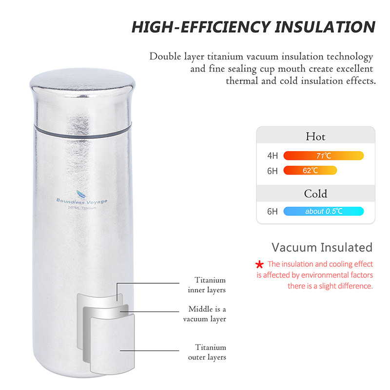 Boundless Voyage 280ml Titanium Insulated Bottle Vacuum Flask with Filter Small Portable Car ...