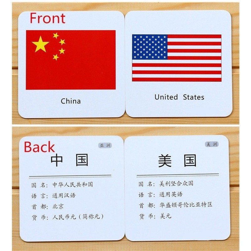 World Flags Learning Cards for Kids – 44 Countries Memory Game, Toddler ...