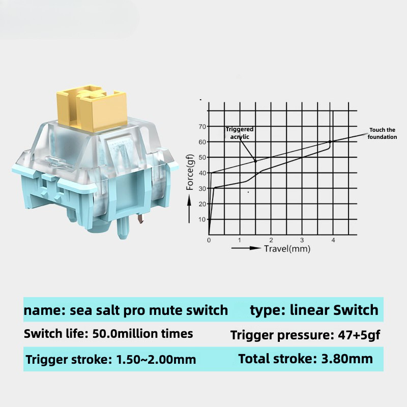 Mute Switch Sea salt Pro Lemon Switch Customized Mechanical Keyboard ...