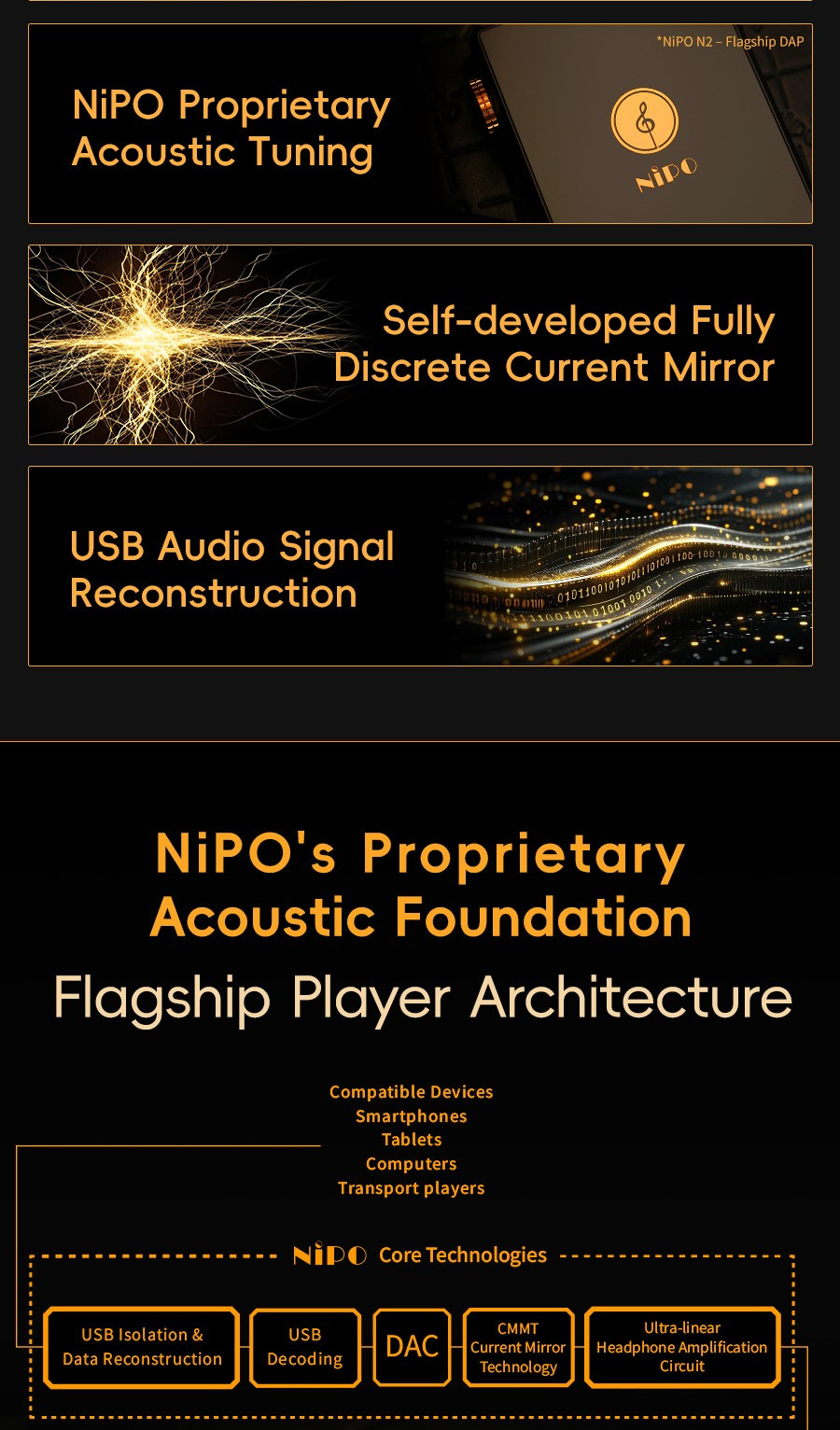 NiPO A100, Portable DAC and Amplifier: Nano-etched aluminum chassis ...
