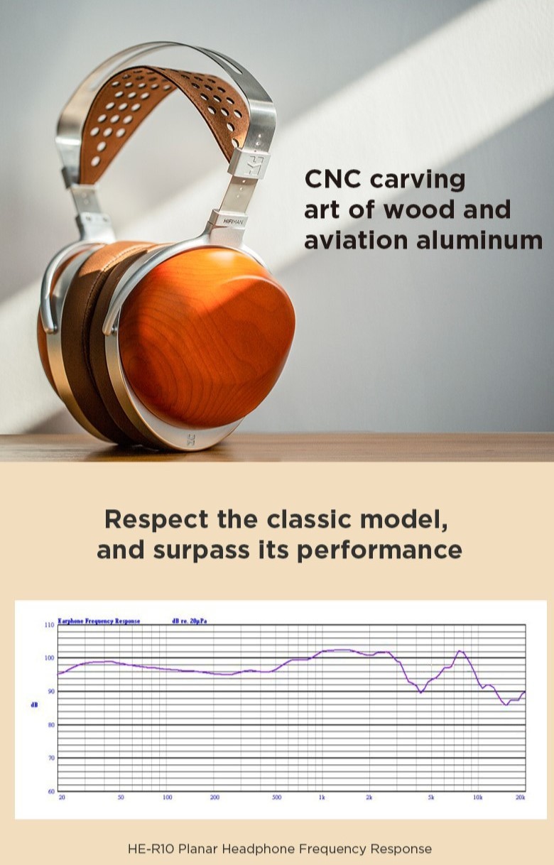 Hifiman HE-R10P, Closed-Back Planar Magnetic Headphones: Nanotechnology ...