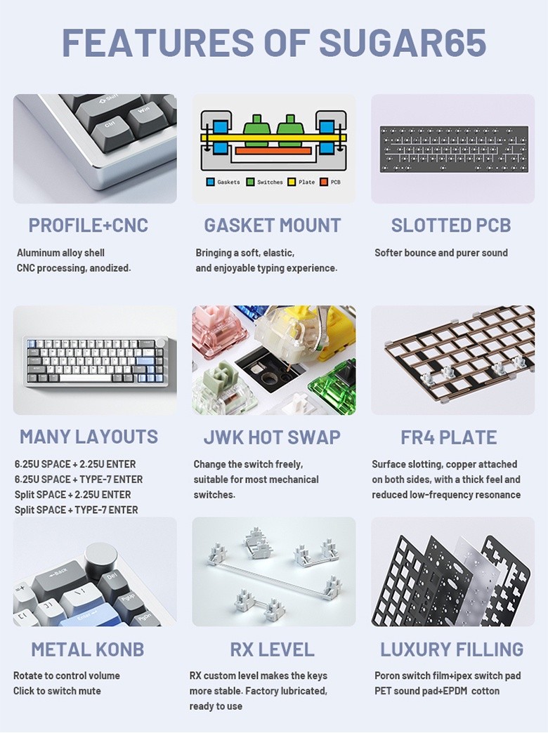 WEIKAV Sugar65 Aluminum Mechanical Keyboard 66 Keys TYPE-C Cable Gasket ...