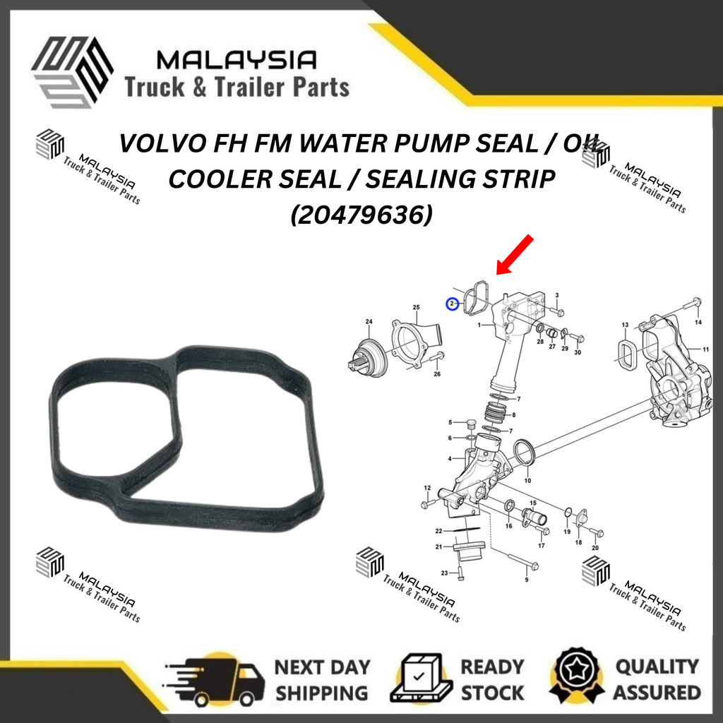 VOLVO FH FM WATER PUMP SEAL GASKET/ OIL COOLER SEAL / SEALING STRIP ...