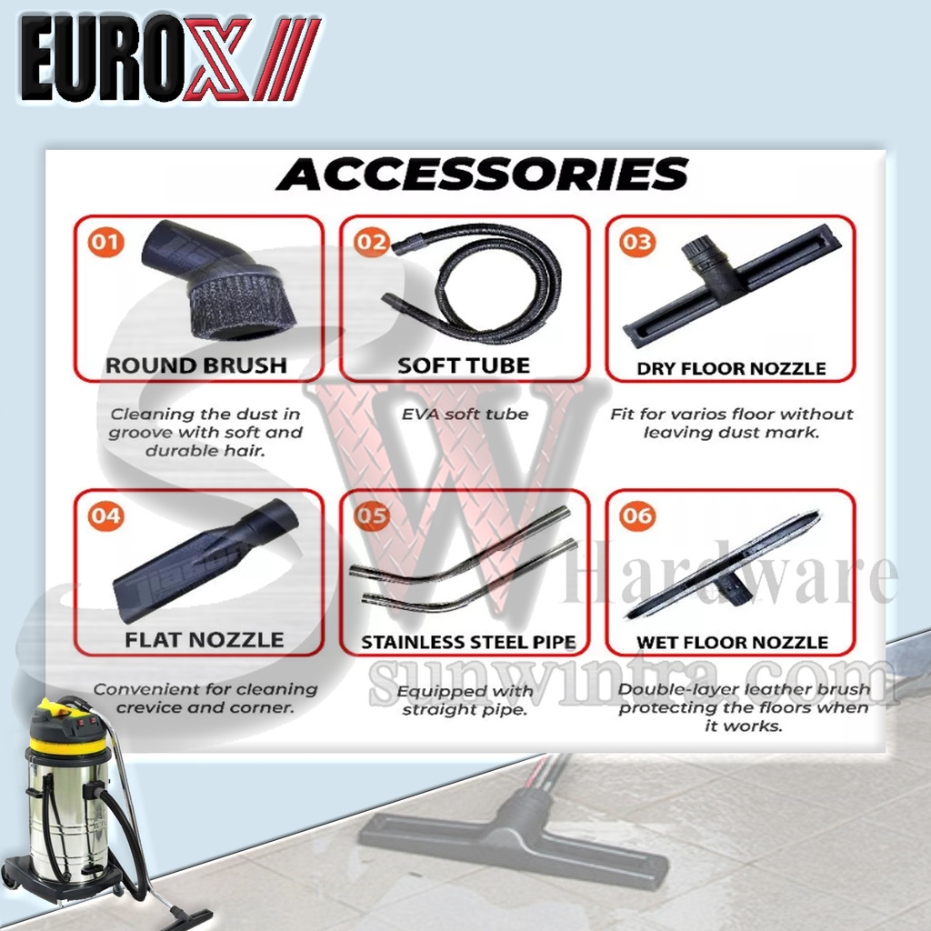 SW HARDWARE EUROPOWER VAC8002 & VAC8003 INDUSTRIAL HEAVY DUTY WET & DRY ...
