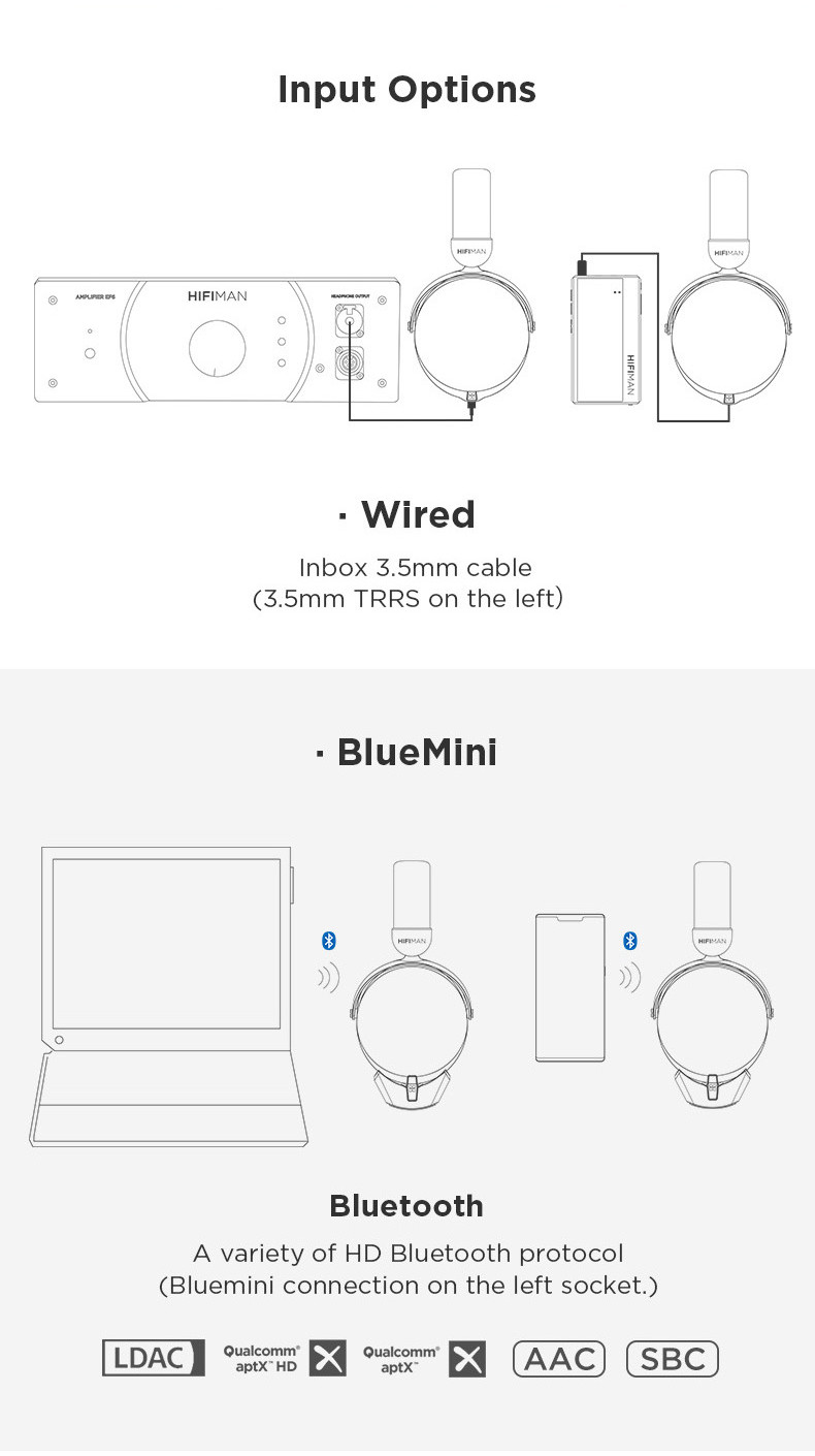 Hifiman HE-R10D, Closed-Back Headphones: Dynamic Topology Driver ...