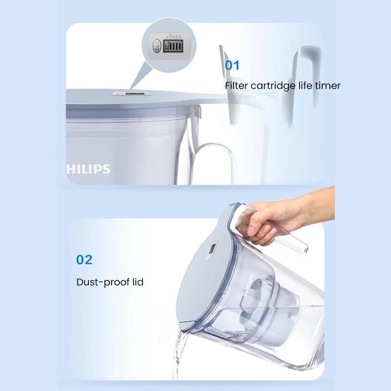 Philips Water Purifying Kettle Filter Bacteria and Impurities Clean ...