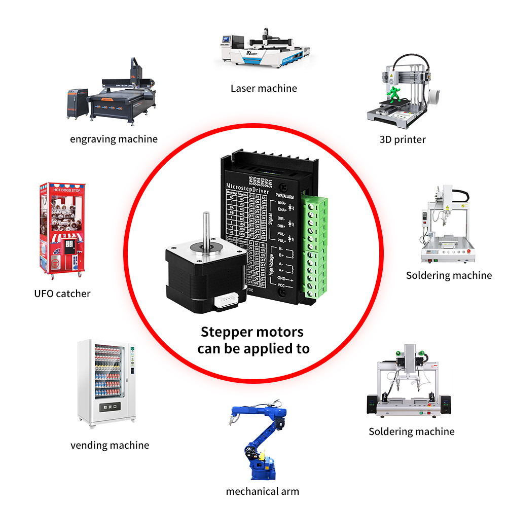 Stepper Motor Controller Nema17 Nema 17 Kit Part Stepper Motor Cable ...
