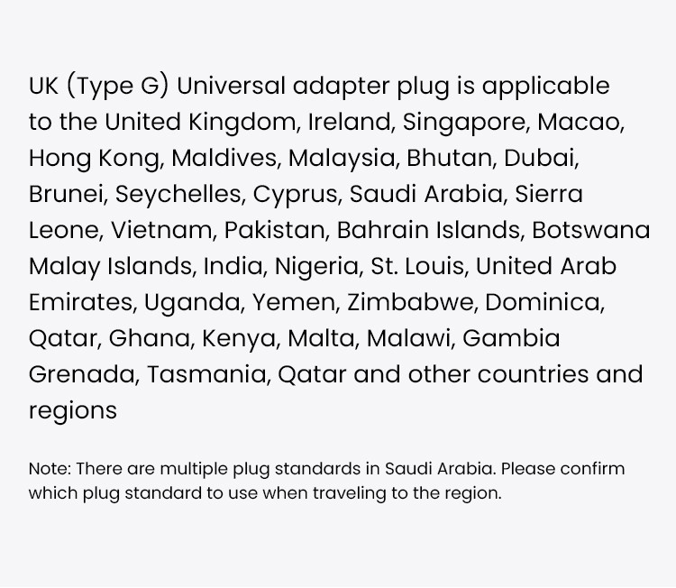 Philips Power Adapter Plug UK/US/Europe Multi-country Plug Conversion ...