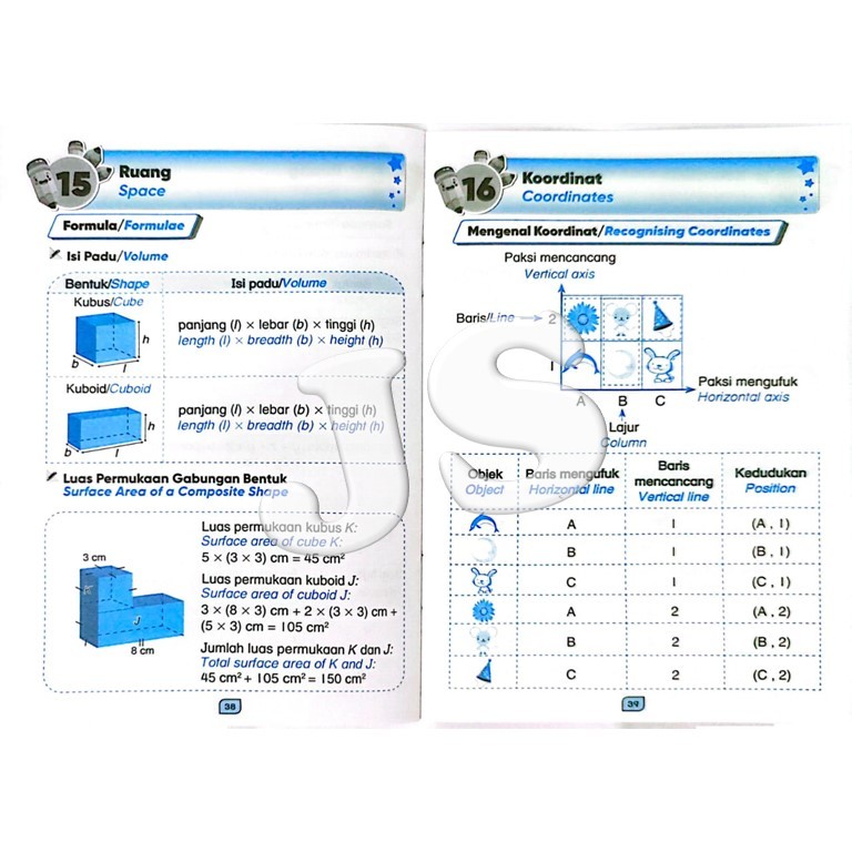 SIFIR & FORMULA MATEMATIK DWIBAHASA KSSR 2025 & 2024 (POKET SAIZ ...