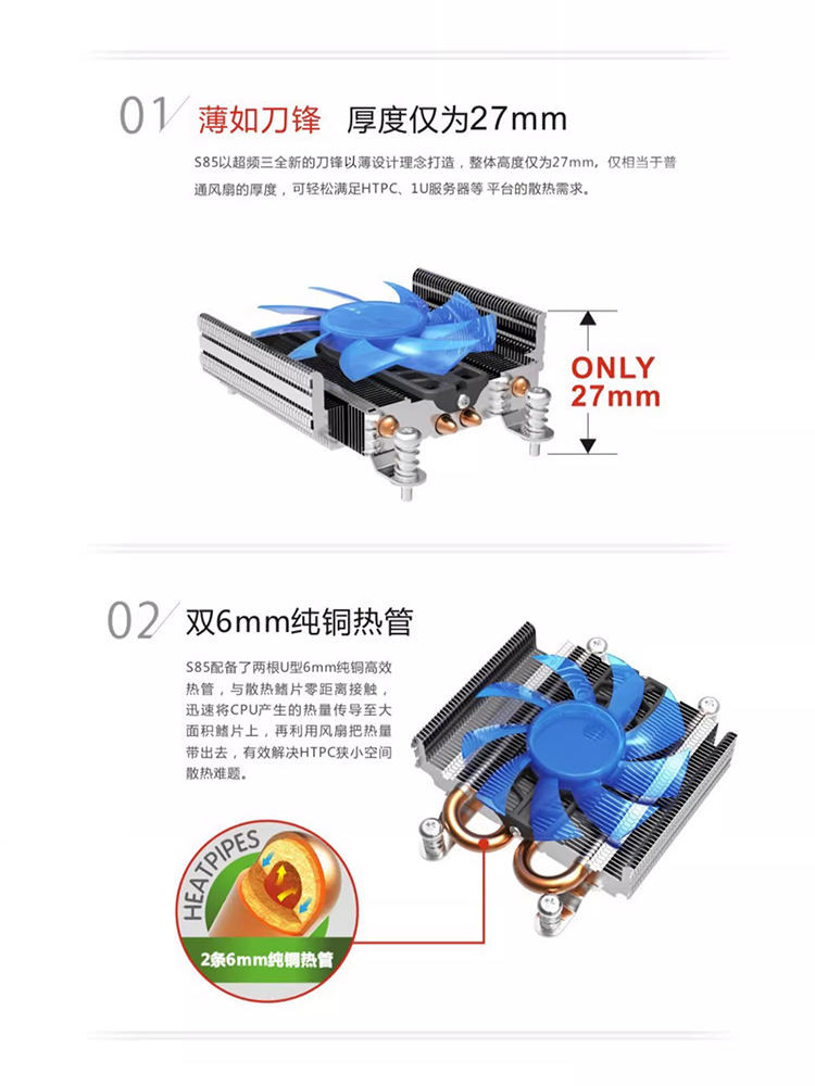 Overclocking Three-Blade S85 All-in-One CPU Radiator HTPC Ultra-Thin 1U ...