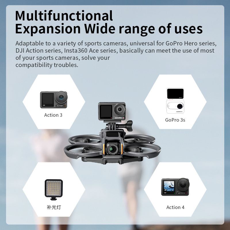Drone Expansion Mounts For DJI Action 5 Pro/Avata 2 Upper Expansion ...