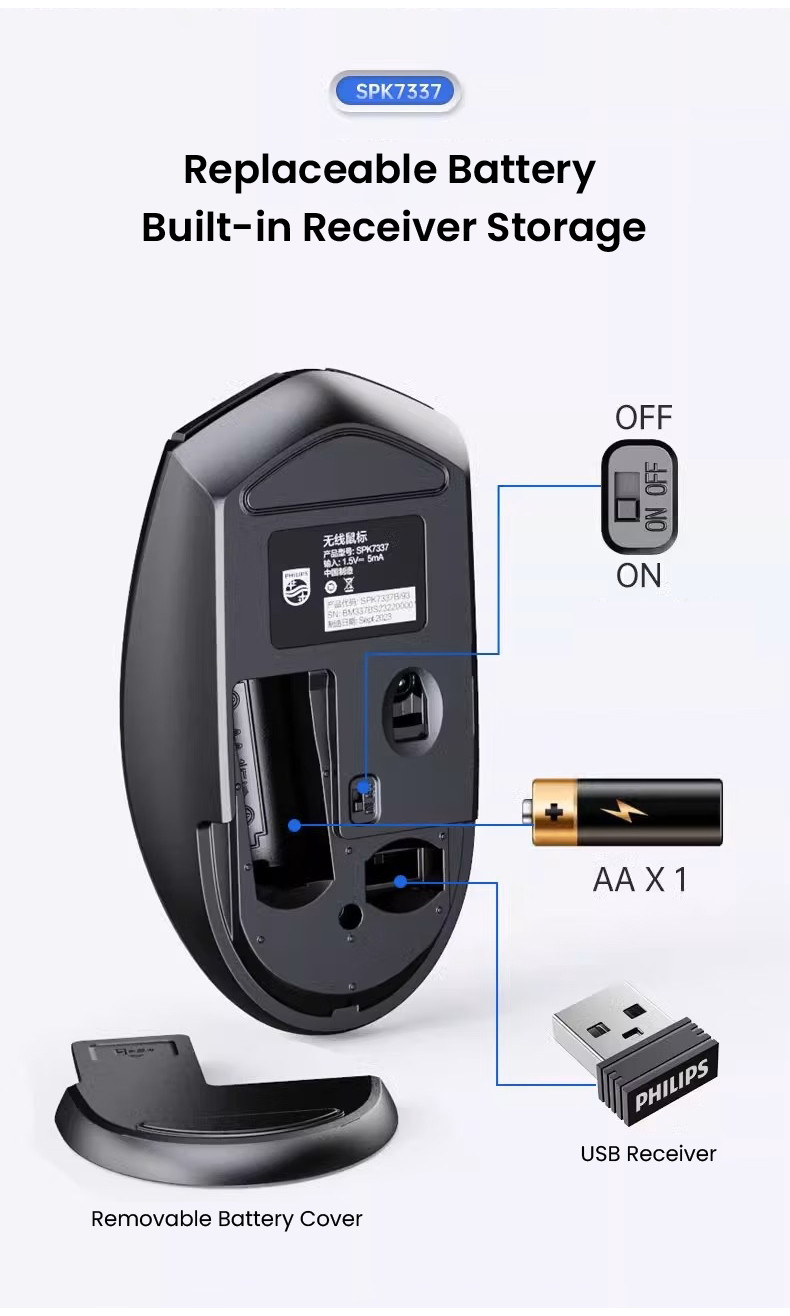 Philips SPK7337 2.4G Wireless Mouse AA Battery | Shopee Malaysia